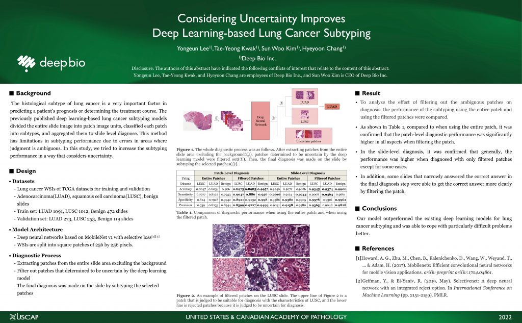 [Posters] USCAP 2022 – Considering Uncertainty Improves Deep Learning ...