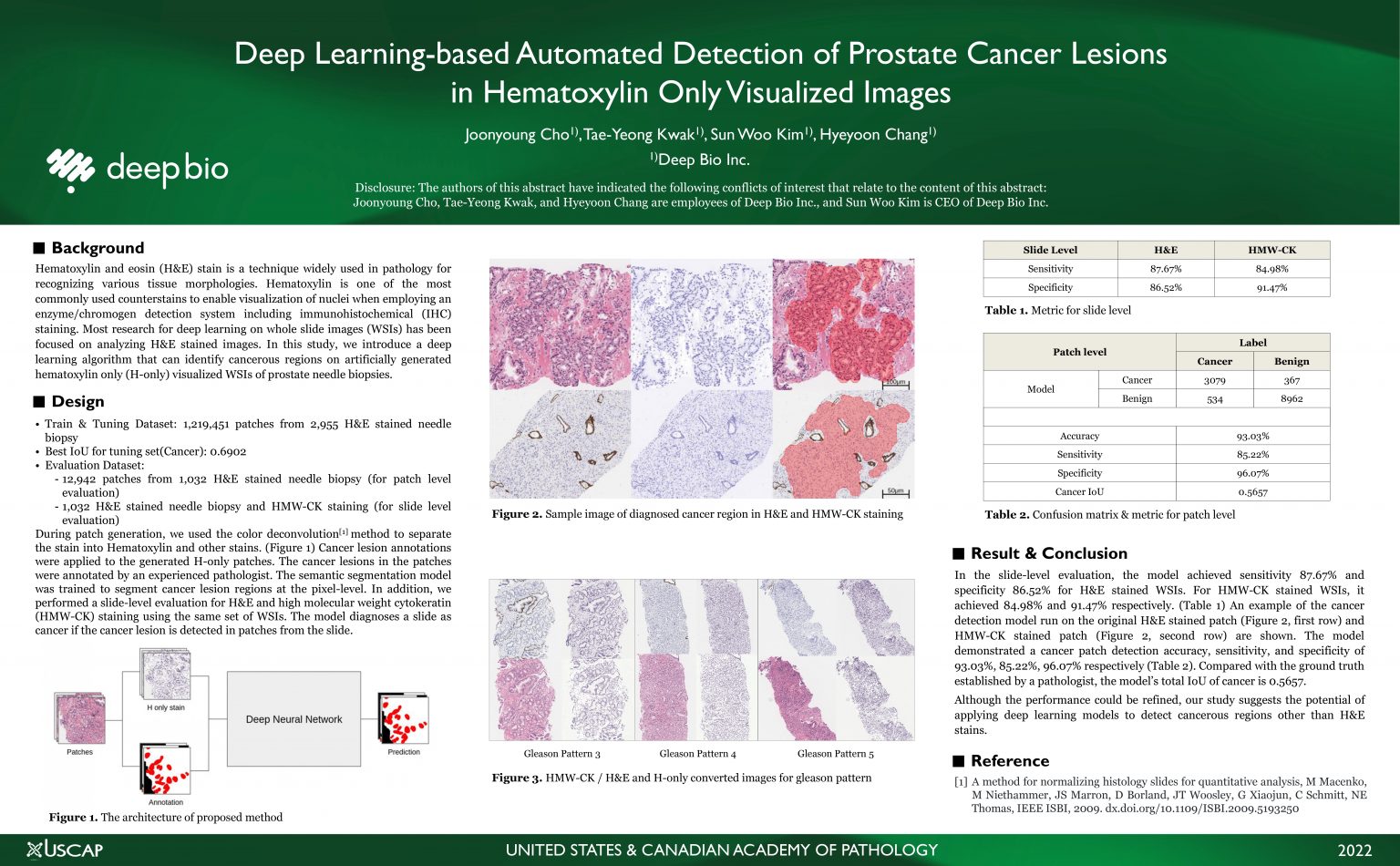 [Posters] USCAP 2022 – Deep Learning-based Automated Detection of ...
