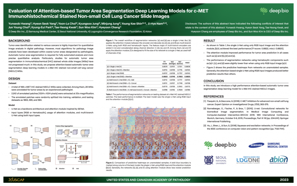 [Posters] USCAP 2023 – Evaluation of Attention-based Tumor Area ...