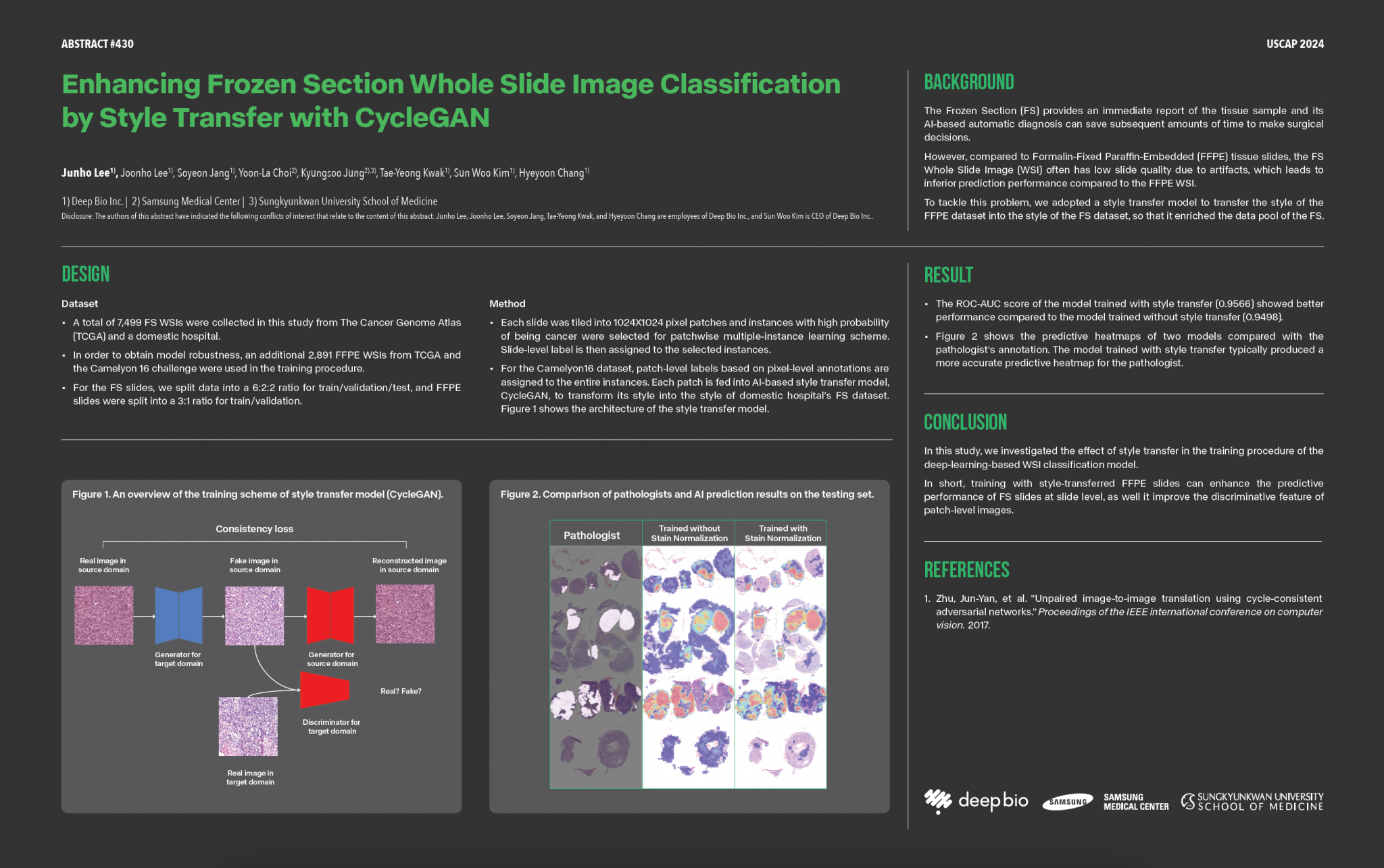 [Posters] USCAP 2024 – Enhancing Frozen Section Whole Slide Image ...
